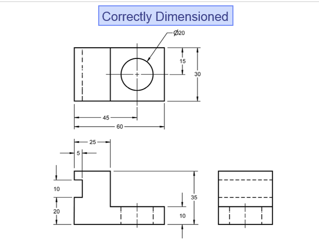 Drafting Teacher blog: Dimensioning