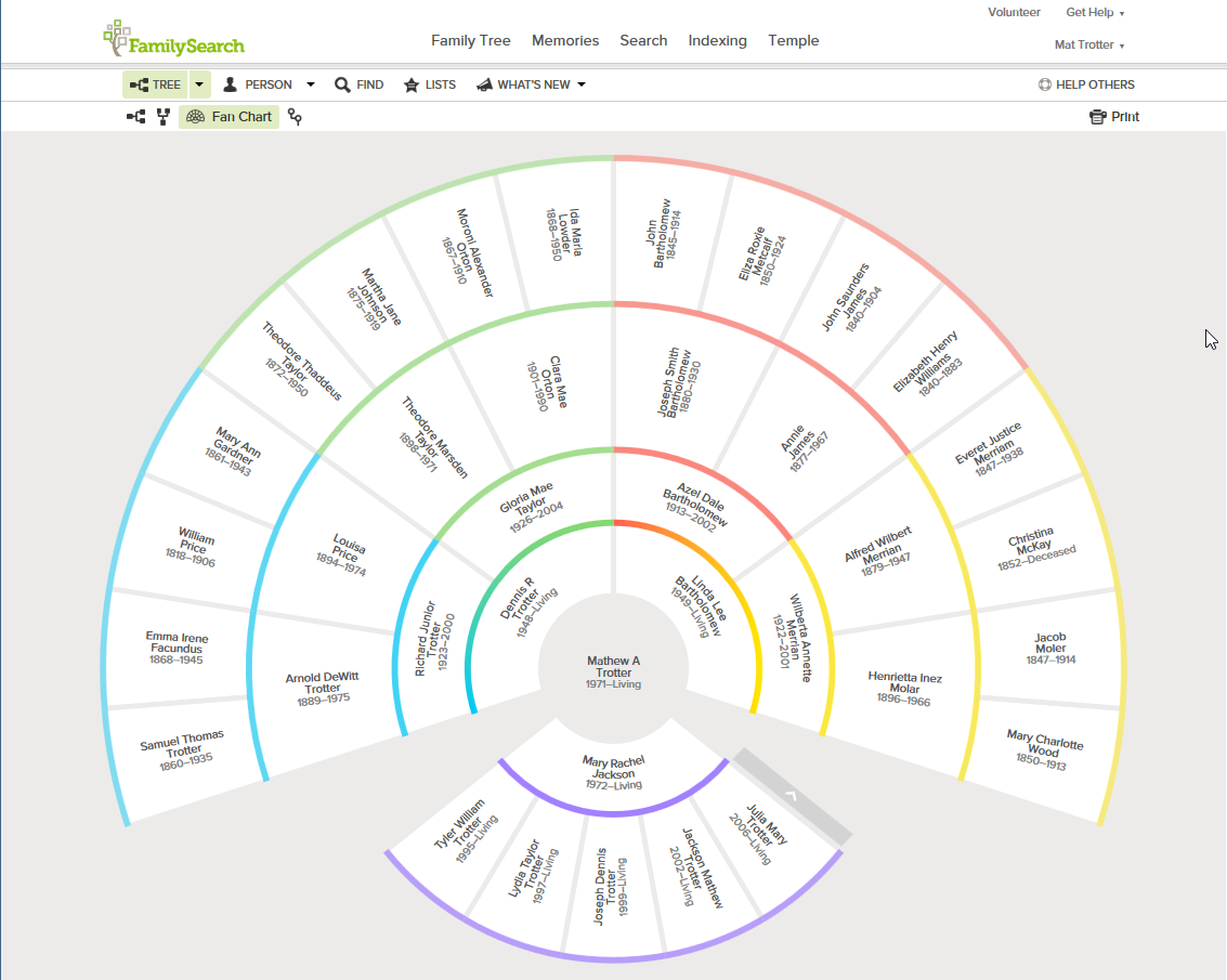 Genealogy Trot: Who are the members of your family? 52 Questions W3