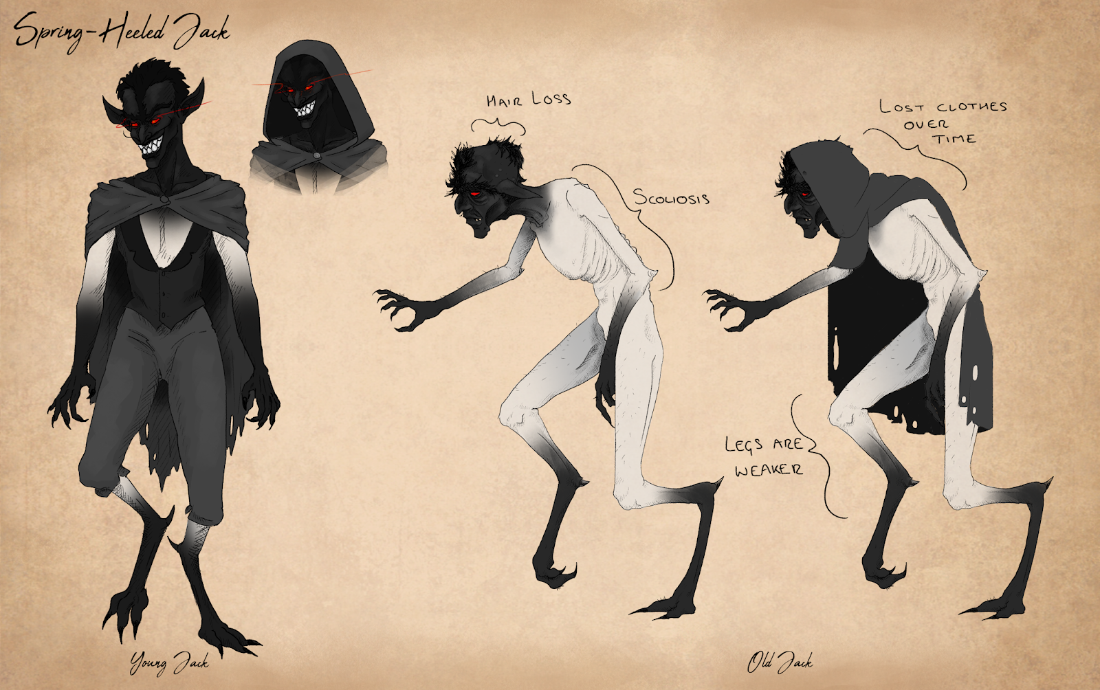 Eleanor Spence - BA (Hons) Computer Animation Arts, UCA Rochester ...