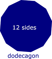 Free Regular Polygon Images Up to 1 Million Sides ~ Classroom Colors