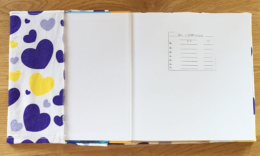 Hvordan sy bokbind? Steg-for-steg.