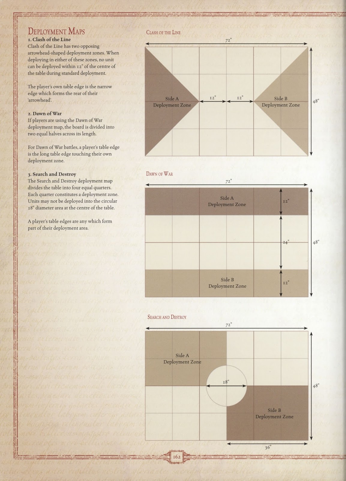 A Galaxy In Flames: An Introduction To 30k For 40k Players: Part 2