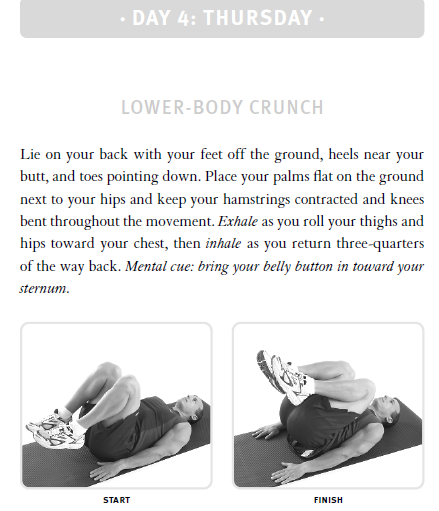 Zona Fitness: 5 Factor Fitness: La Rutina de Ejercicios por 5 Semanas