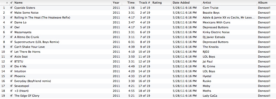 bloggin' in a jug: Donezo!! (Mix)