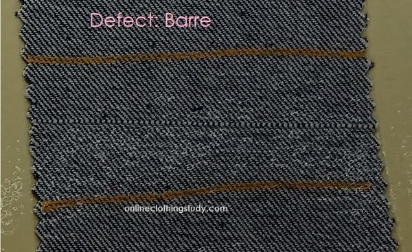 List of Garment Defects with Images