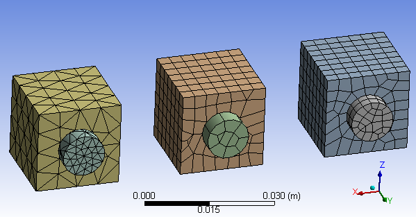 Unintended Mesh Interference
