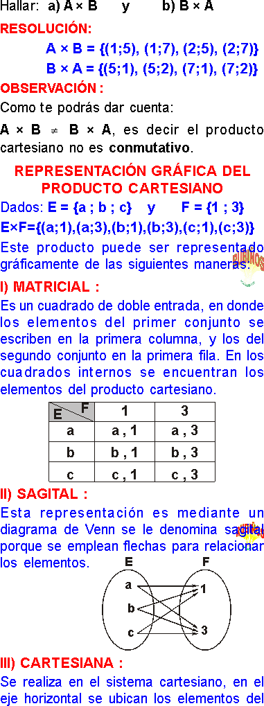 RELACIONES MATEMÁTICAS TEORÍA Y EJERCICIOS RESUELTOS EN PDF