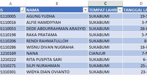 Grids and Logic: Dasar Macro - Menampilkan nilai kolom yang bersebelahan pada Listbox dan Combobox