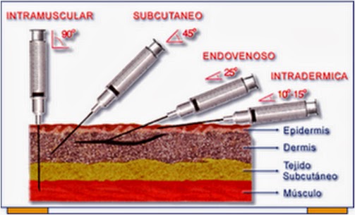microbiologia patologia y farmacologia: FARMACOLOGIA