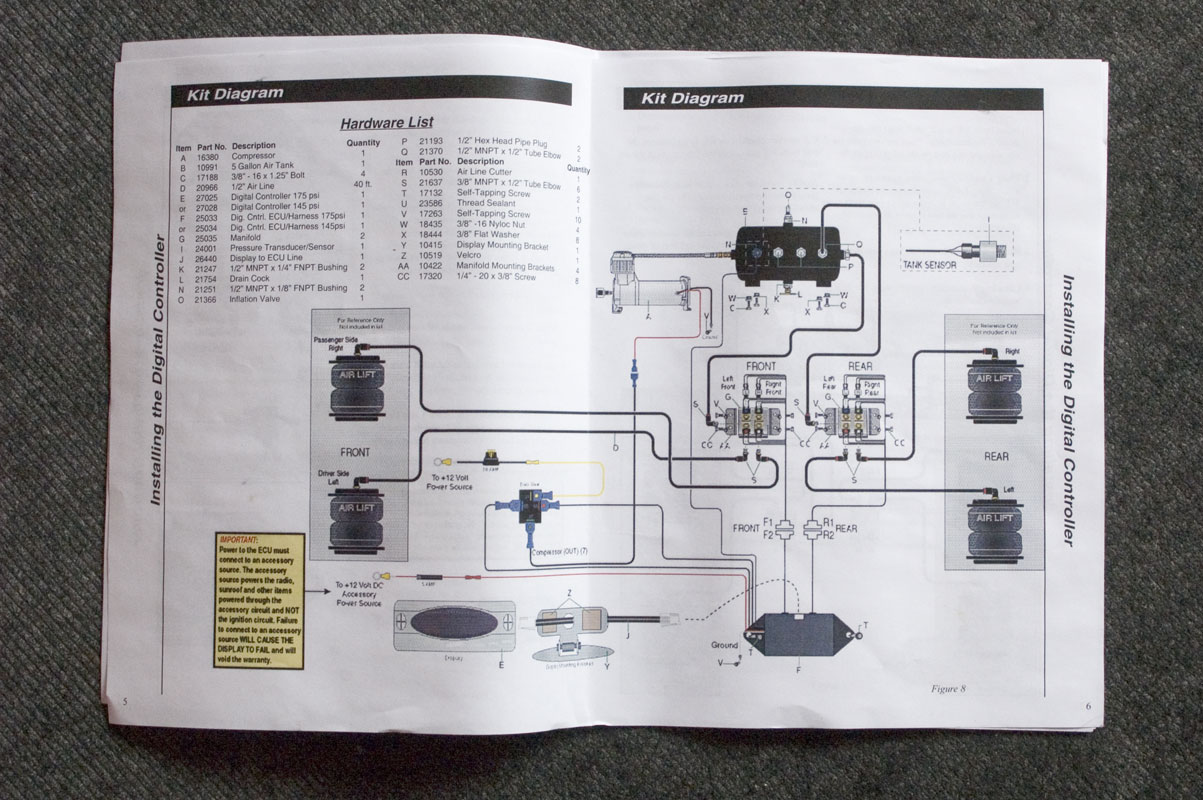 Fredagsbilen: Air Ride