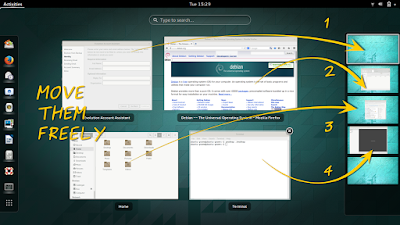 Beginner GNOME 3 Desktop Usage Guide