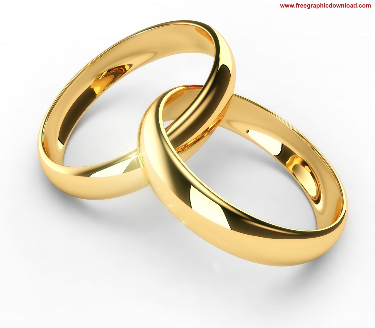 PERFECT NEWS BLOG: RINGS IN MARRIAGE.