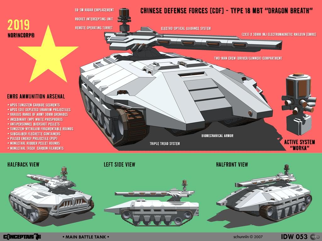 Chinese advanced main battle tank - machinesposa