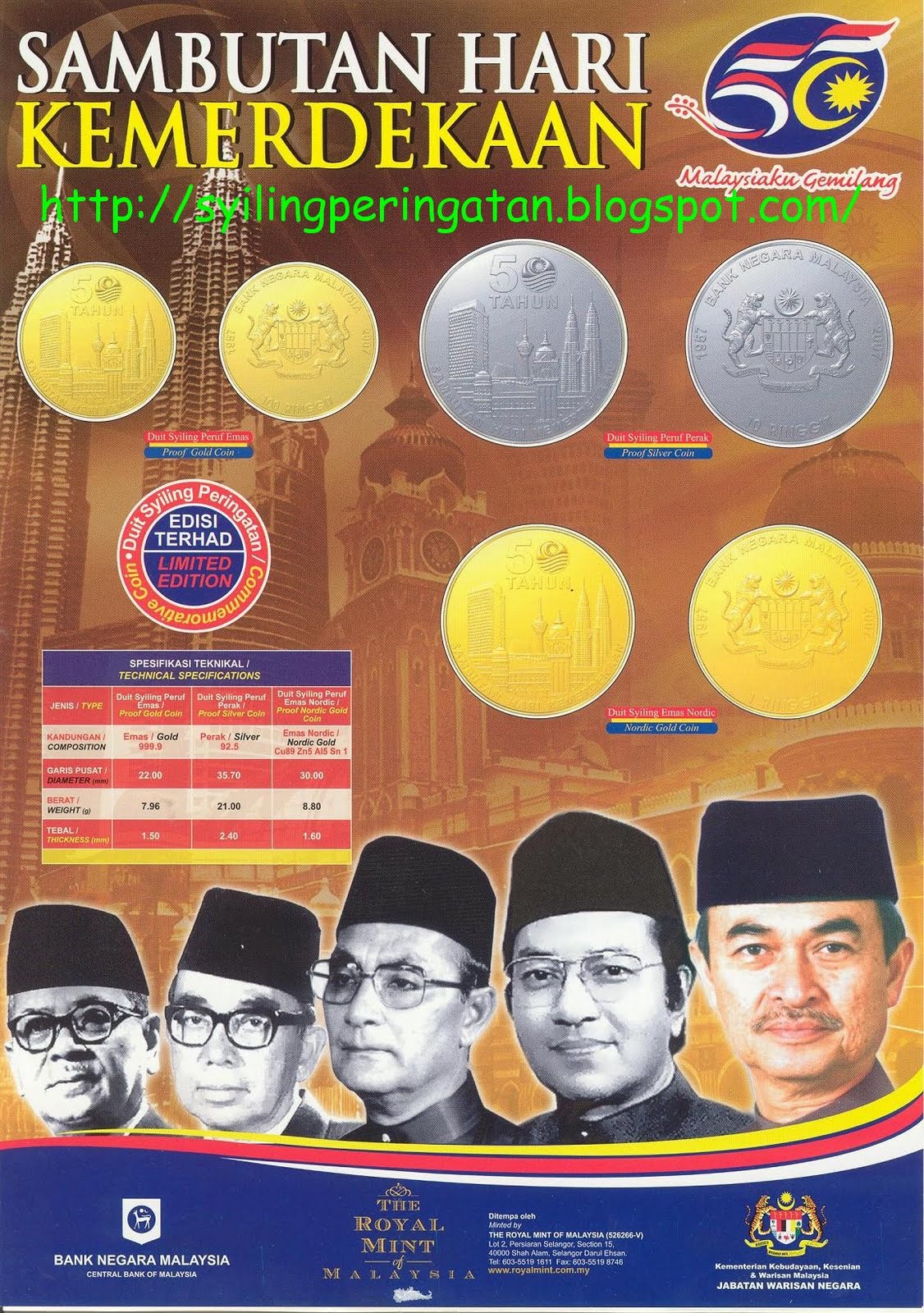 Duit Syiling Peringatan Sempena Sambutan Ulang Tahun Kemerdekaan Yang ...