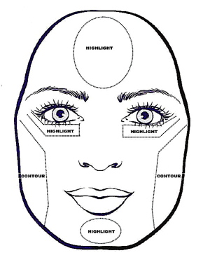 THE TRIANGLE SHAPED FACE-PART SIX