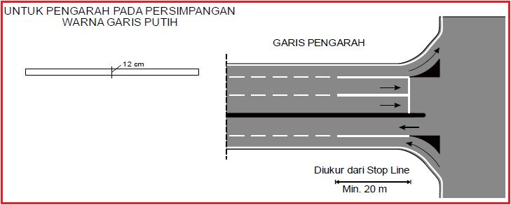 Fungsi Dan Jenis Marka Jalan Membujur | kumpulan ilmu dan pengetahuan ...