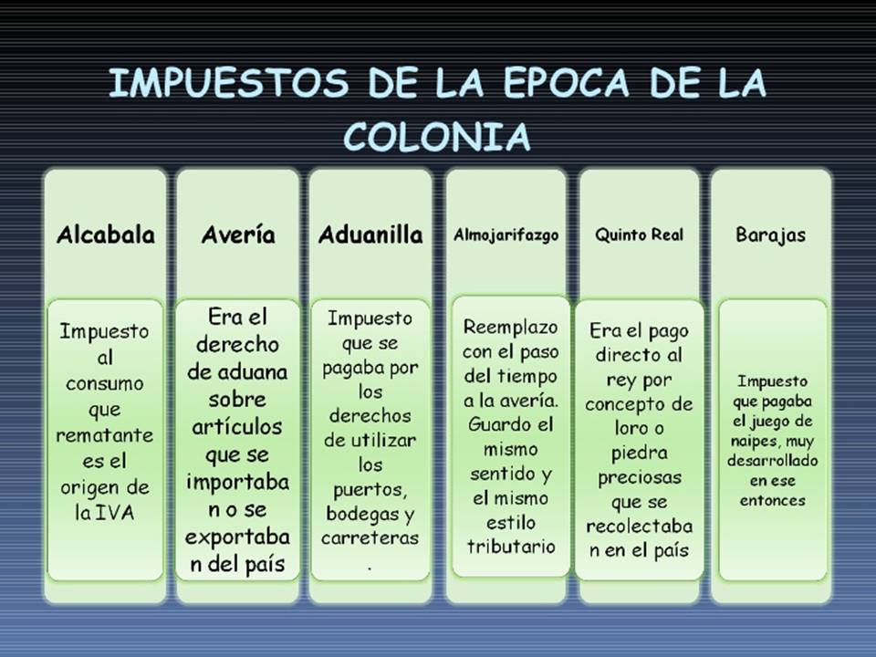 Jaime Jose Piña Arangure: Período Colonial de Venezuela