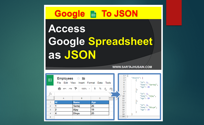 Access Google Spreadsheet as JSON : Method 1 - {#}Codebrary