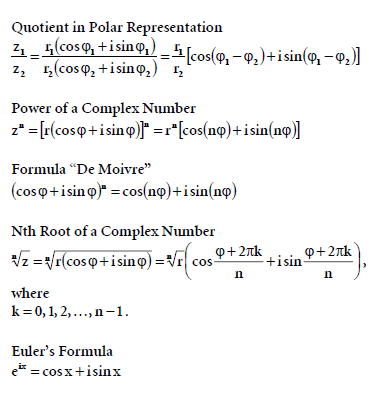 Complex Numbers Formulas
