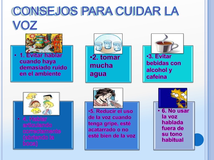 Isabel PT-AL: 16 Abril - Día Mundial de la Voz