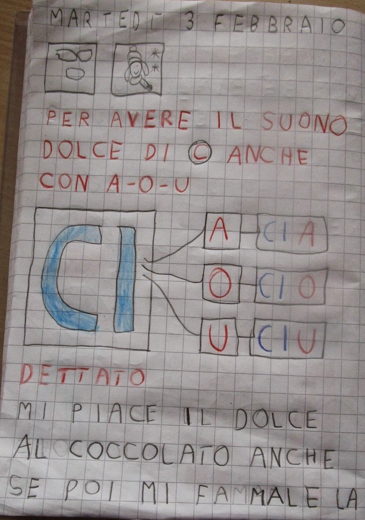 Noi della sezione A: CIA-CIO-CIU