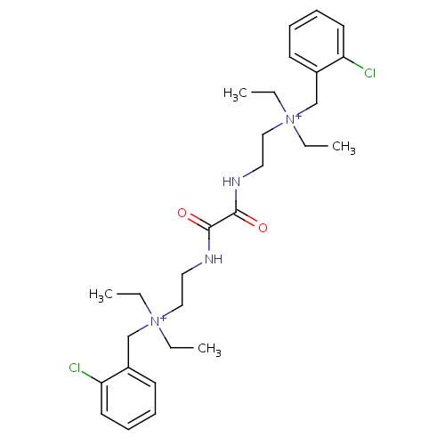 Pharmacology Of Ambenonium