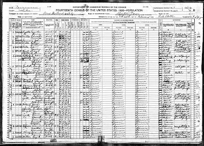 Tennessee's African American Lodges