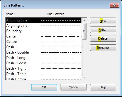 RevitCat: Revit Dialog Box Shortcut Keys