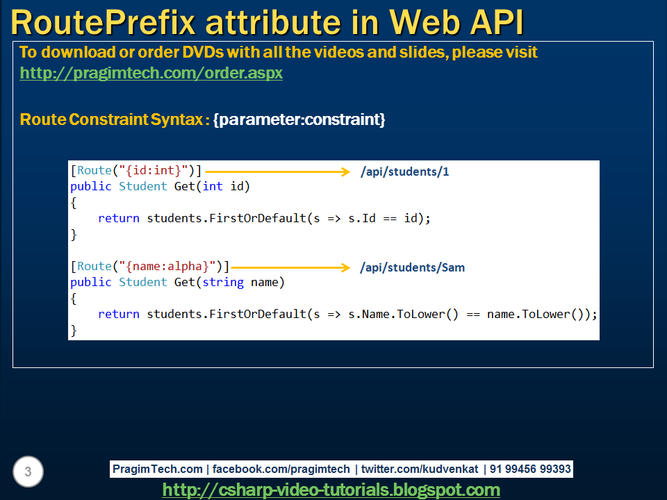 Sql Server Net And C Video Tutorial Web Api Attribute Routing Constraints