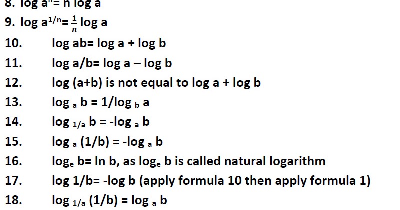 Aay Kay Classes Logarithm Formulas For 10th ICSE Class aay-kay-classes-logarithm-formulas-for-10th-icse-class