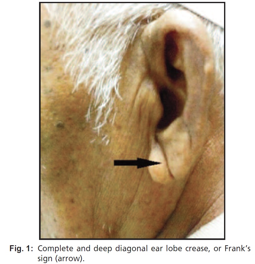 Life of Medicine & Magic: April 2018
