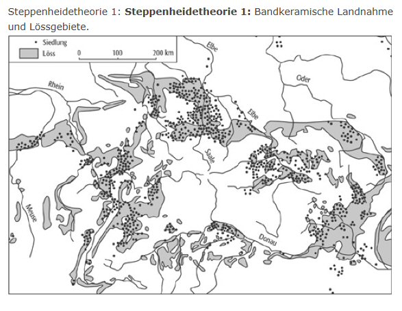 Loess Ground: Steppenheidetheorie (via JKC 1957)