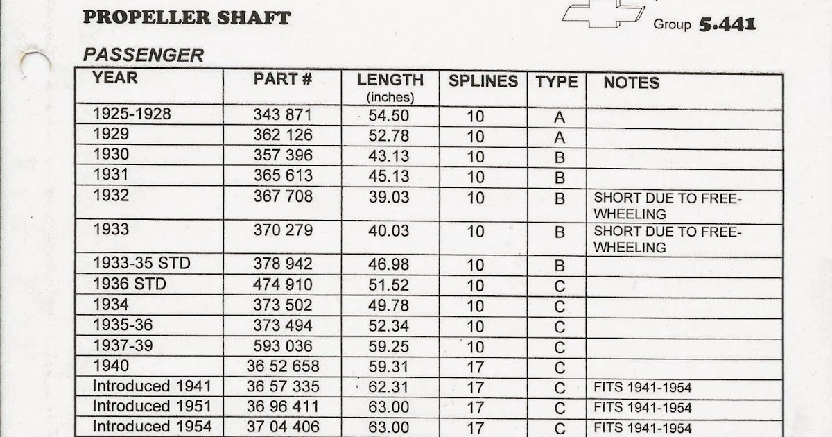 Chev 235 guy: 1925-54 Propeller Shafts 5.441