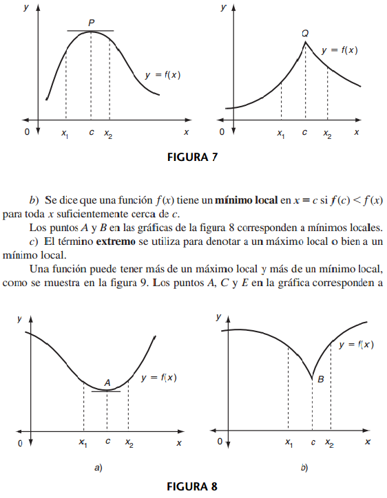 Curso de Matemáticas II: 1.3 Máximos y mínimos de funciones de dos ...