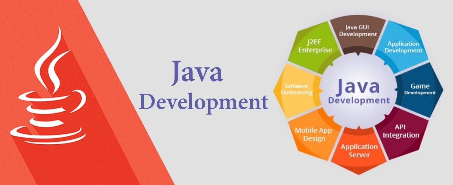 تعلم لغة جافا Java أقوى لغات البرمجة من الصفر