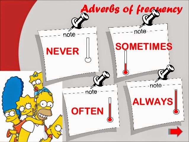 Adverbs of Frequency" -Games.