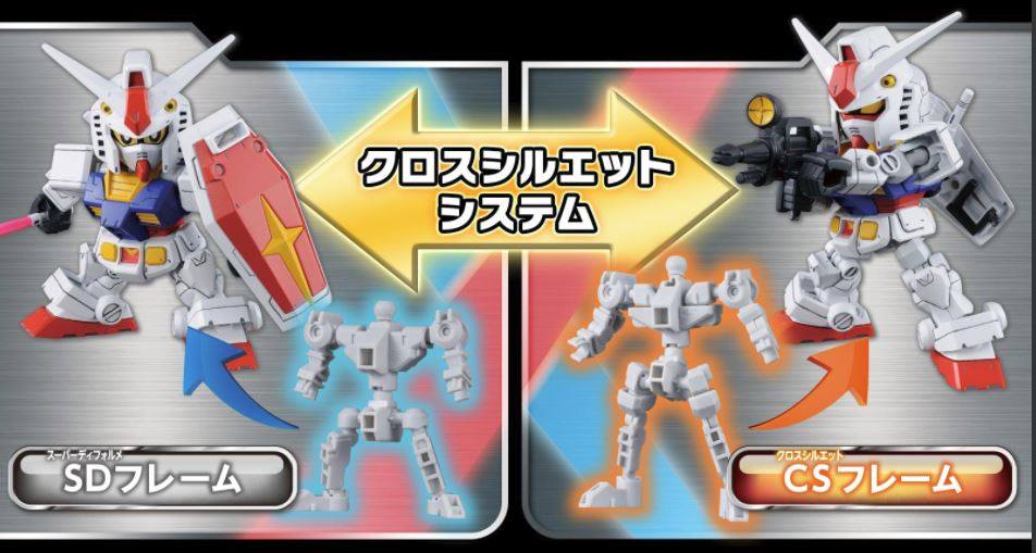 SD Cross Silhouette (CS) SD gundam ที่มาพร้อมโครงใน เปิดตัวกันพลาไลน์ ...