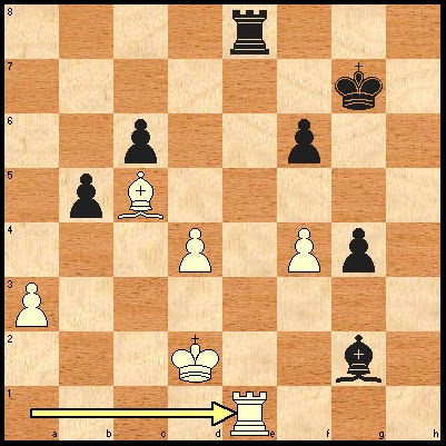 River Valley Community Chess Association (RVCCA) - Wisconsin: Game of ...