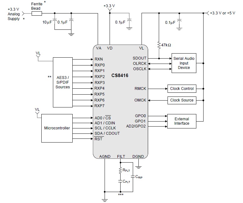 tewmax67 | This WordPress.com site is the cat’s pajamas