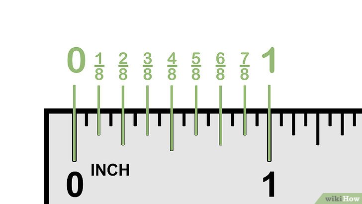 La petite Manchoise du scrap: Unités de mesure anglo-saxonnes "inch"