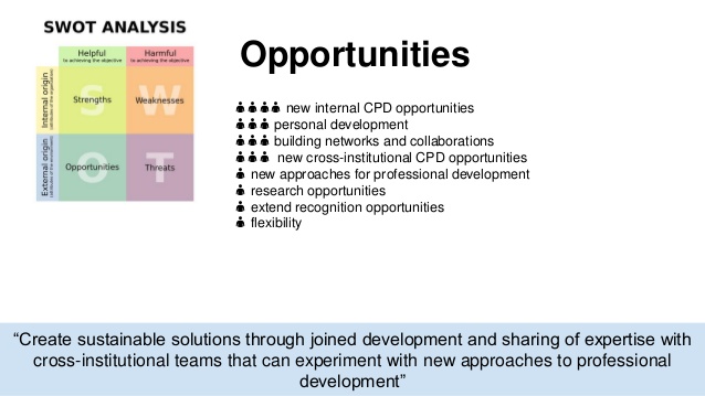 The Creative Apprentice : Personal and professional development