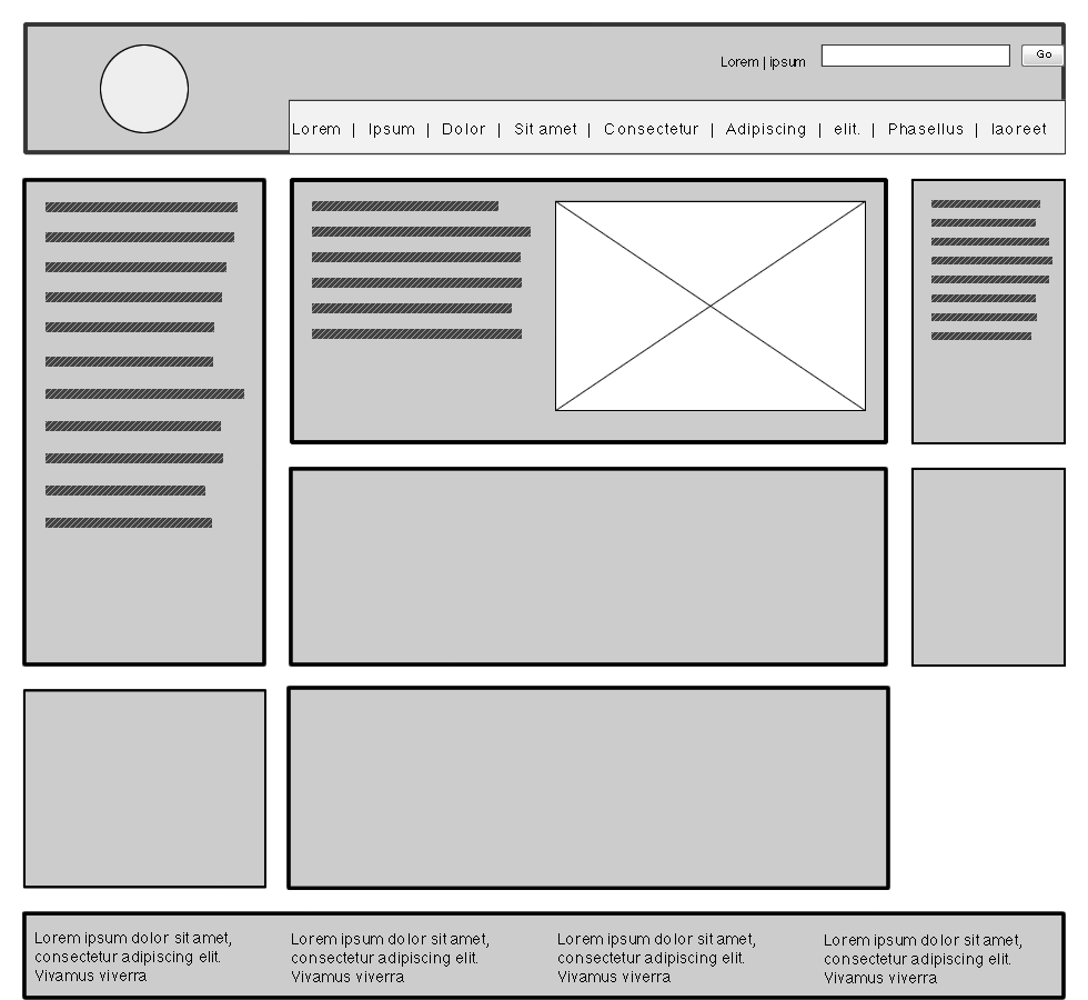 Geri Interaction Design: Existing HCI Site Layout