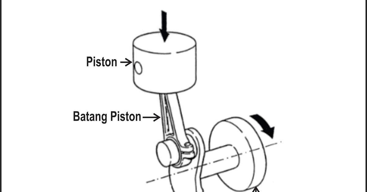 Fungsi dan Pengertian Batang Piston (Connecting Rod) | teknik-otomotif.com