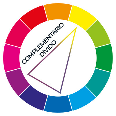 El Color - Parte 2 - Interacción - Fotolarios