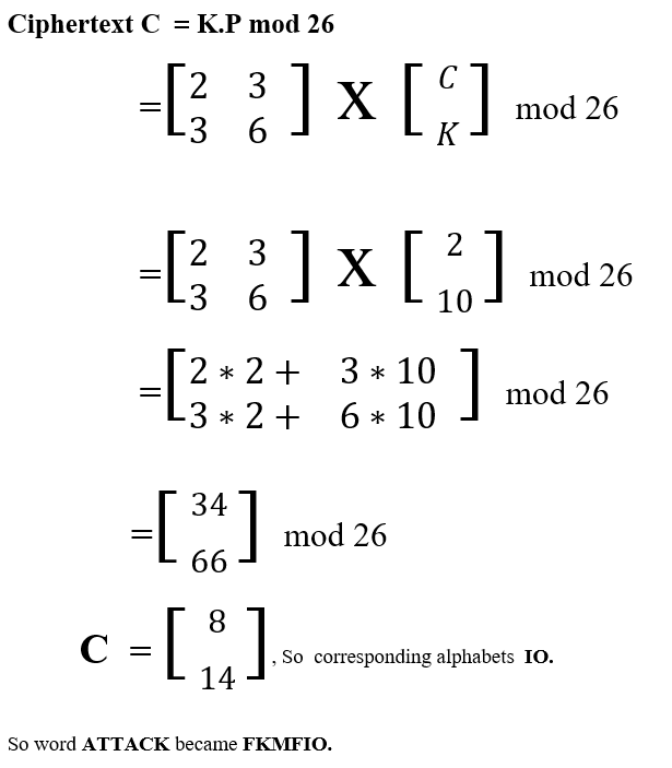 Write a C/JAVA program to perform encryption and decryption using Hill ...