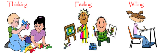 For an Efficient and Durable Learning, Learner should Have | Svtuition