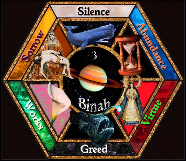 The Hex Cards: Hexagonal tarot cards