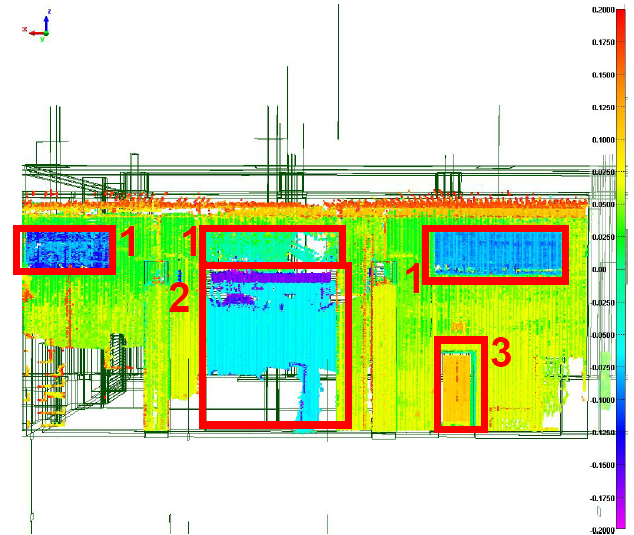 BIMFix Blog: As-Built: LOD 500 under the Microscope