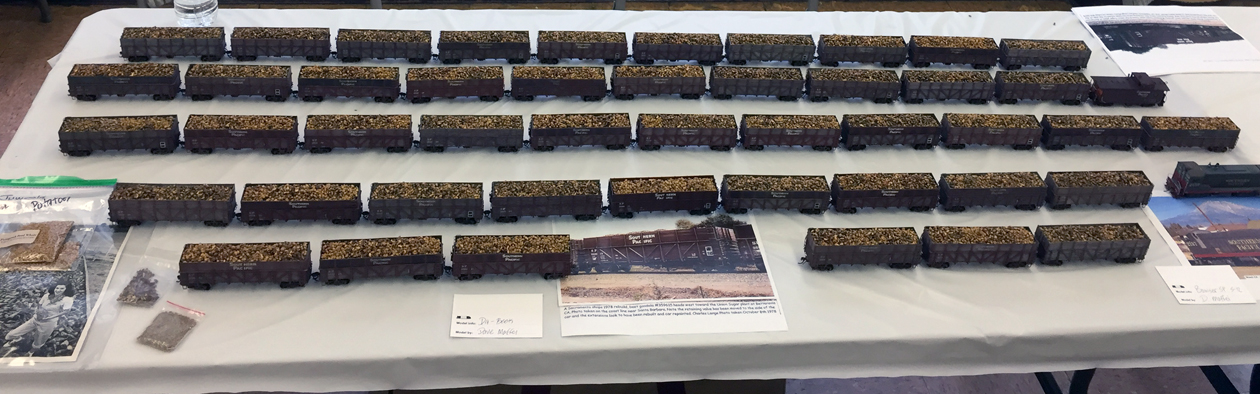 modeling the SP: Sugar beet loads, Part 3