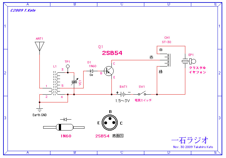 Radio Experimenter's Blog: 【部品】2SB54